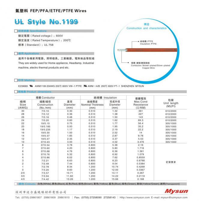 200C 8awg UL1199 PTFE Wire High Temperature insulated Wire