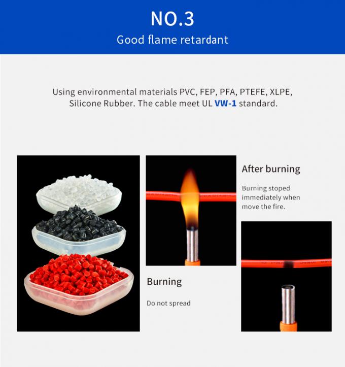 16awg 450C High Temp Mica Insulated Wire / Nickel Plated Copper Wire UL5128