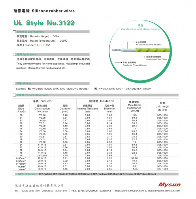E239689 UL3122 18awg Fiberglass Braid Insulation Wire
