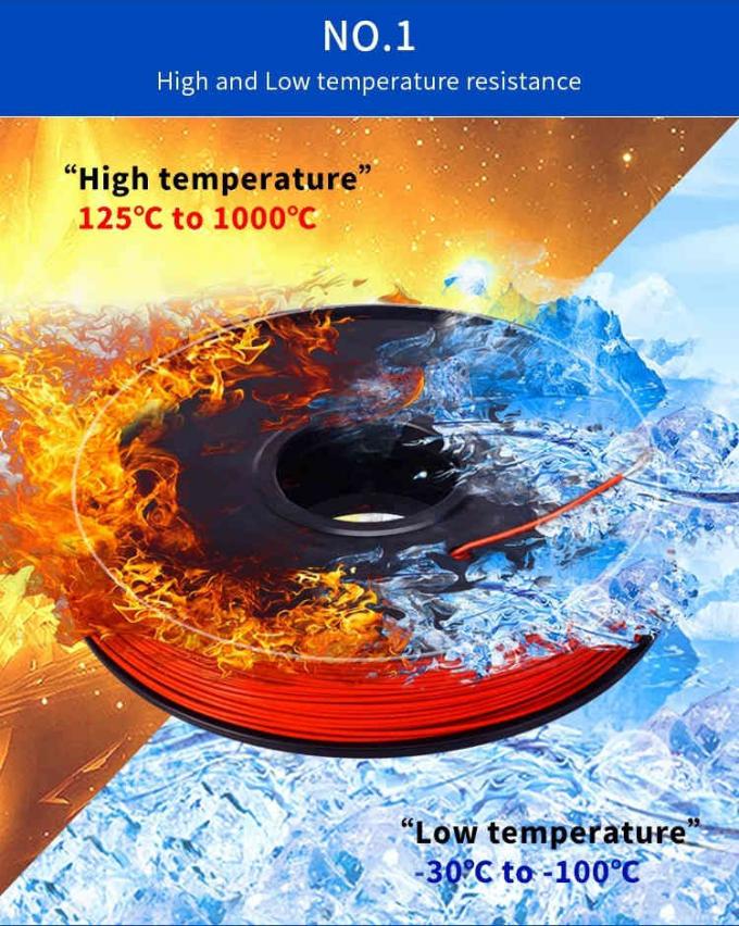 High Temperature Flexible Multicore Cable , PVC Jacket Cable FEP Insulation
