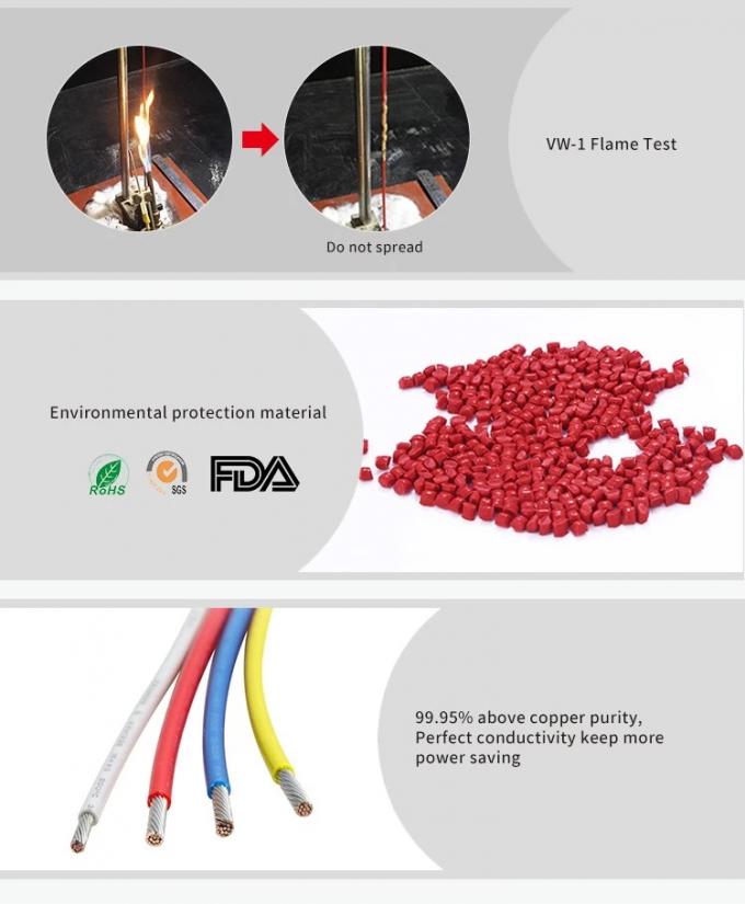 10KV UL3122 Flexible Electrical Wire 300V 200C Silicone Rubber Wire