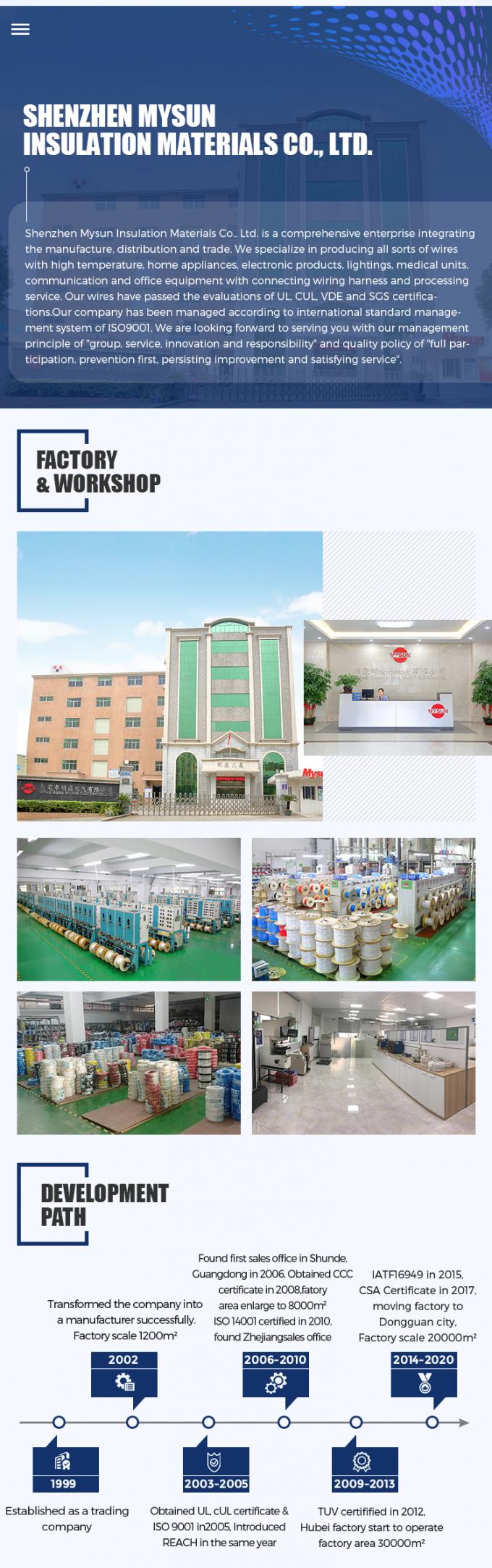 UL3122 Flexible Insulated Wire 16AWG Copper Conductor Fiberglass Braiding Cable