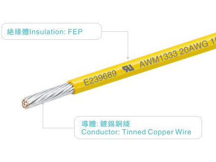 High Temperature Wire 18 AWG UL1330 200c 600V FEP Insulated Electric ...